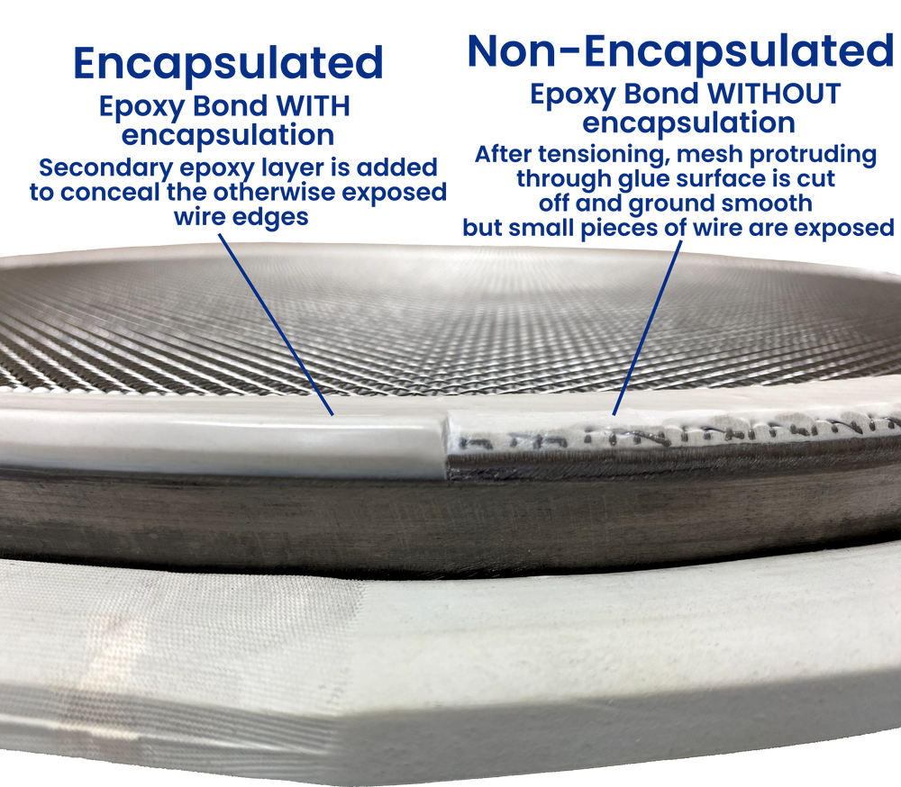 30 inch Custom Screen for Round Vibratory Screeners | ScreenerKing ...